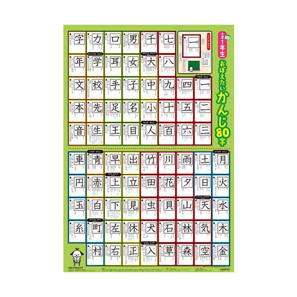 ※商品画像はイメージや仮デザインが含まれている場合があります。帯の有無など実際と異なる場合があります。出版社:JTBパブリッシング発売日:2010年01月キーワード:B１小学１年生おぼえたいかんじ８０字 Ｂ１しようがく１ねんせいおぼえたいか...