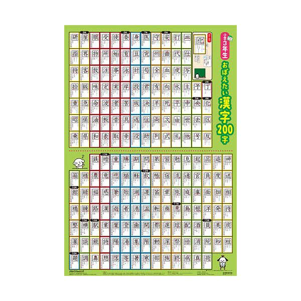 ※商品画像はイメージや仮デザインが含まれている場合があります。帯の有無など実際と異なる場合があります。出版社:JTBパブリッシング発売日:2010年01月キーワード:B３小学３年生おぼえたいかんじ２００字 Ｂ３しようがく３ねんせいおぼえたい...