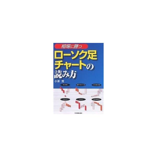 著:小澤實出版社:日本実業出版社発売日:2002年07月キーワード:相場に勝つローソク足チャートの読み方小澤實 ビジネス書 そうばにかつろーそくあしちやーとのよみかた ソウバニカツローソクアシチヤートノヨミカタ おざわ みのる オザワ ミノル