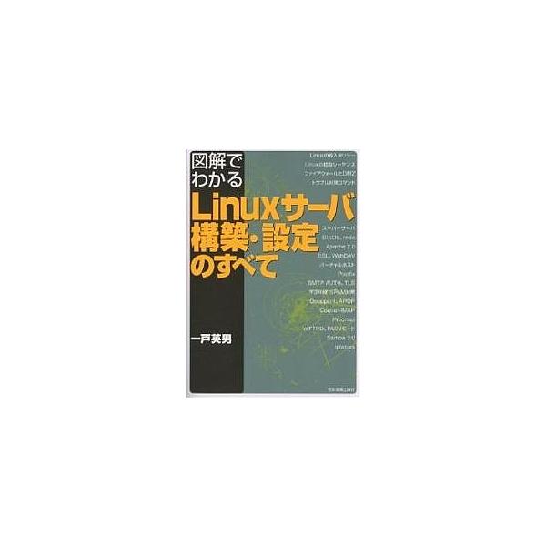 著:一戸英男出版社:日本実業出版社発売日:2005年04月シリーズ名等:図解でわかるキーワード:図解でわかるLinuxサーバ構築・設定のすべて一戸英男 ずかいでわかるりなつくすさーばこうちくせつてい ズカイデワカルリナツクスサーバコウチクセ...