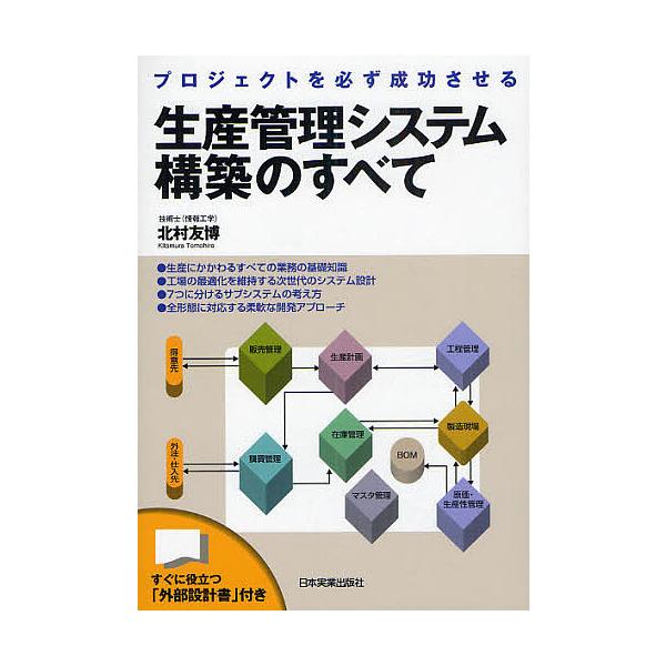 ※商品画像はイメージや仮デザインが含まれている場合があります。帯の有無など実際と異なる場合があります。著:北村友博出版社:日本実業出版社発売日:2010年02月シリーズ名等:プロジェクトを必ず成功させるキーワード:生産管理システム構築のすべ...