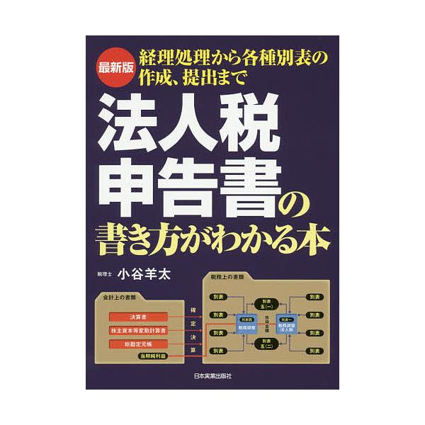 著:小谷羊太出版社:日本実業出版社発売日:2020年09月キーワード:法人税申告書の書き方がわかる本経理処理から各種別表の作成、提出まで小谷羊太 ほうじんぜいしんこくしよのかきかたがわかるほん ホウジンゼイシンコクシヨノカキカタガワカルホン...