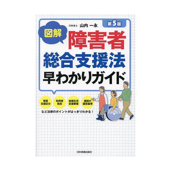 ※商品画像はイメージや仮デザインが含まれている場合があります。帯の有無など実際と異なる場合があります。著:山内一永出版社:日本実業出版社発売日:2024年04月キーワード:図解障害者総合支援法早わかりガイド山内一永 ずかいしようがいしやそう...