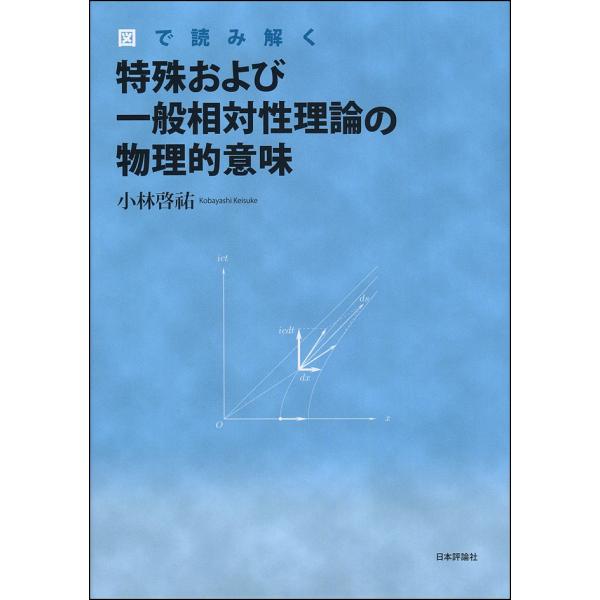 著:小林啓祐出版社:日本評論社発売日:2017年12月キーワード:図で読み解く特殊および一般相対性理論の物理的意味小林啓祐 ずでよみとくとくしゆおよびいつぱんそうたいせい ズデヨミトクトクシユオヨビイツパンソウタイセイ こばやし けいすけ ...