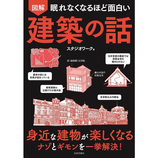※商品画像はイメージや仮デザインが含まれている場合があります。帯の有無など実際と異なる場合があります。著:スタジオワーク出版社:日本文芸社発売日:2020年04月キーワード:図解眠れなくなるほど面白い建築の話スタジオワーク ずかいねむれなく...