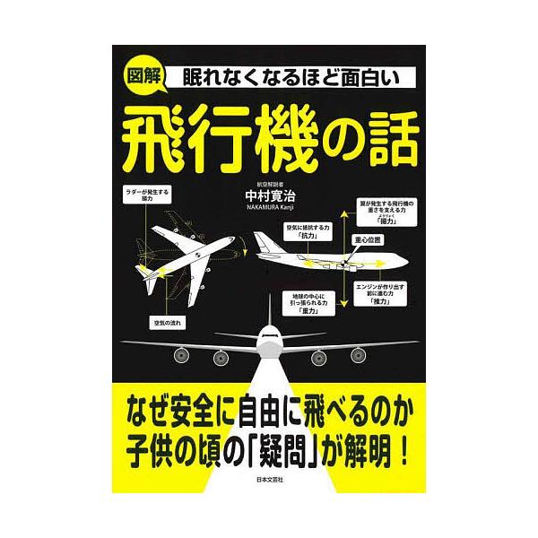 ※商品画像はイメージや仮デザインが含まれている場合があります。帯の有無など実際と異なる場合があります。著:中村寛治出版社:日本文芸社発売日:2025年08月キーワード:図解眠れなくなるほど面白い飛行機の話中村寛治 ずかいねむれなくなるほどお...