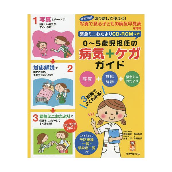 ※商品画像はイメージや仮デザインが含まれている場合があります。帯の有無など実際と異なる場合があります。本文:鈴木洋　著:監修永井裕美出版社:ひかりのくに発売日:2014年11月シリーズ名等:保カリBOOKS ３３キーワード:０〜５歳児担任の...