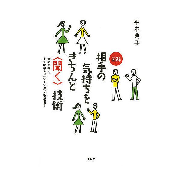※商品画像はイメージや仮デザインが含まれている場合があります。帯の有無など実際と異なる場合があります。著:平木典子出版社:PHP研究所発売日:2013年10月キーワード:図解相手の気持ちをきちんと〈聞く〉技術会話が続く、上手なコミュニケーシ...