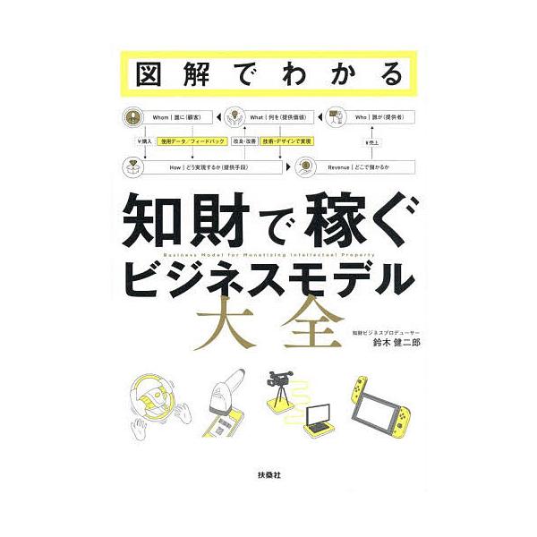 【発売日：2026年08月31日】※商品画像はイメージや仮デザインが含まれている場合があります。帯の有無など実際と異なる場合があります。出版社:扶桑社発売日:2026年08月31日キーワード:図解でわかる知財で稼ぐビジネスモデル大全 ビジネ...