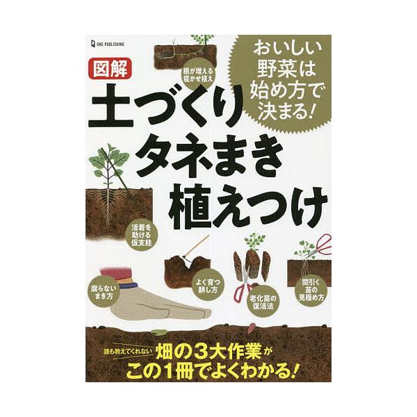出版社:ワン・パブリッシング発売日:2021年12月キーワード:図解土づくりタネまき植えつけおいしい野菜は始め方で決まる！ ずかいつちずくりたねまきうえつけやさいだよりずかい ズカイツチズクリタネマキウエツケヤサイダヨリズカイ