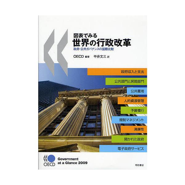編著:OECD　訳:平井文三出版社:明石書店発売日:2010年05月キーワード:図表でみる世界の行政改革政府・公共ガバナンスの国際比較OECD平井文三 ずひようでみるせかいのぎようせいかいかく ズヒヨウデミルセカイノギヨウセイカイカク けい...