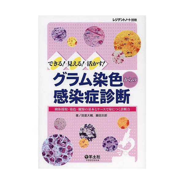 ※商品画像はイメージや仮デザインが含まれている場合があります。帯の有無など実際と異なる場合があります。著:田里大輔　著:藤田次郎出版社:羊土社発売日:2013年06月シリーズ名等:レジデントノート別冊キーワード:できる！見える！活かす！グラ...