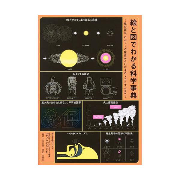 ※商品画像はイメージや仮デザインが含まれている場合があります。帯の有無など実際と異なる場合があります。著:カミーユ・ジュゾー　著:モルガーヌ・レビュラール　著:コラン・カラデック出版社:グラフィック社発売日:2025年04月キーワード:絵と...