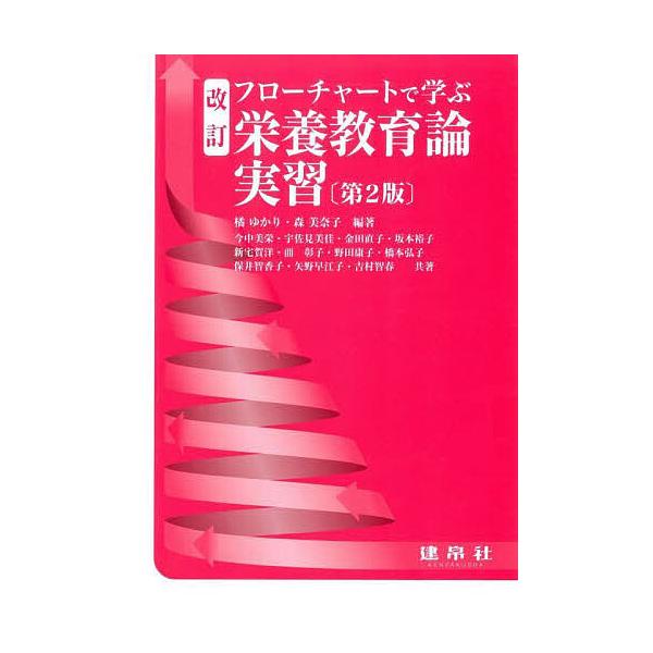 ※商品画像はイメージや仮デザインが含まれている場合があります。帯の有無など実際と異なる場合があります。編著:橘ゆかり　編著:森美奈子　ほか共著:今中美栄出版社:建帛社発売日:2024年03月キーワード:フローチャートで学ぶ栄養教育論実習橘ゆ...