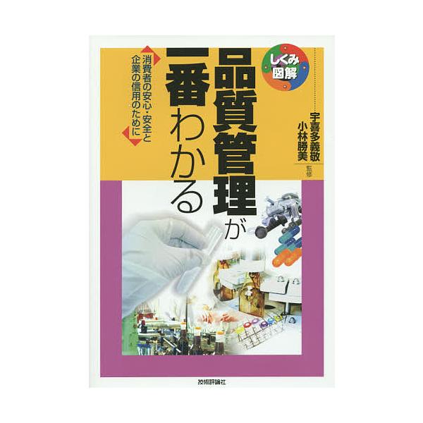 監修:宇喜多義敬　監修:小林勝美出版社:技術評論社発売日:2015年04月シリーズ名等:しくみ図解 ０５１キーワード:品質管理が一番わかる消費者の安心・安全と企業の信用のために宇喜多義敬小林勝美 ひんしつかんりがいちばんわかるしようひしやの...