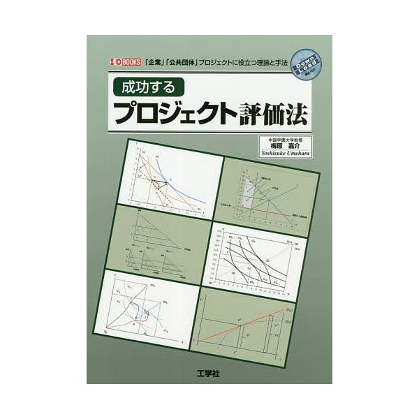 著:梅原嘉介出版社:工学社発売日:2019年01月シリーズ名等:I／O BOOKSキーワード:成功するプロジェクト評価法「企業」「公共団体」プロジェクトに役立つ理論と手法梅原嘉介 せいこうするぷろじえくとひようかほうきぎようこうき セイコウ...