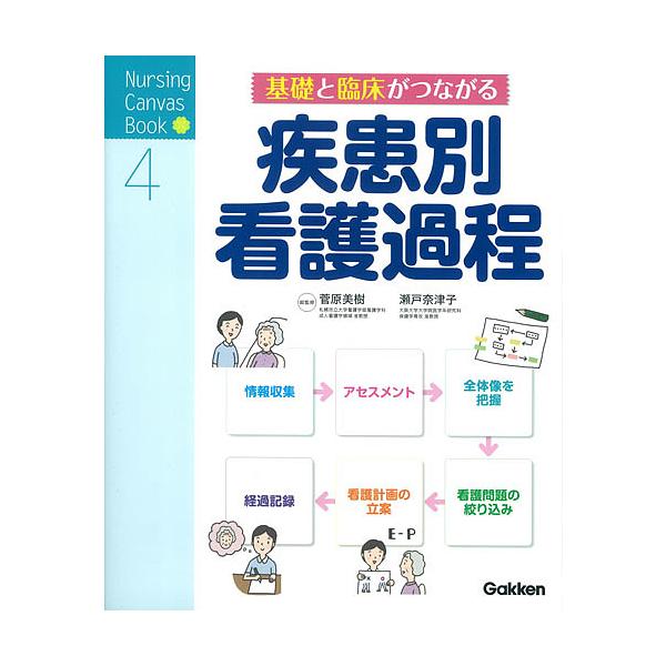総監修:菅原美樹　総監修:瀬戸奈津子出版社:学研メディカル秀潤社発売日:2015年09月シリーズ名等:Nursing Canvas Book ４キーワード:基礎と臨床がつながる疾患別看護過程菅原美樹瀬戸奈津子 きそとりんしようがつながるしつ...