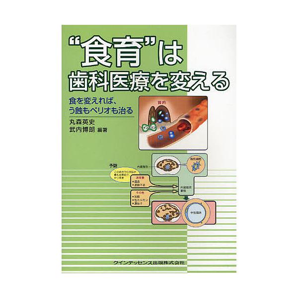 編著:丸森英史　編著:武内博朗出版社:クインテッセンス出版発売日:2008年12月キーワード:“食育”は歯科医療を変える食を変えれば、う蝕もペリオも治る丸森英史武内博朗 しよくいくわしかいりようおかえるしよく シヨクイクワシカイリヨウオカエ...