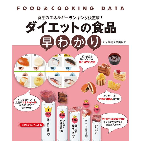 ※商品画像はイメージや仮デザインが含まれている場合があります。帯の有無など実際と異なる場合があります。監修:女子栄養大学栄養クリニック　編:・データ作成女子栄養大学出版部出版社:女子栄養大学出版部発売日:2019年03月シリーズ名等:FOO...