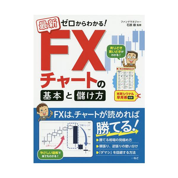 ※商品画像はイメージや仮デザインが含まれている場合があります。帯の有無など実際と異なる場合があります。監修:石原順出版社:西東社発売日:2020年02月キーワード:最新ゼロからわかる！FXチャートの基本と儲け方売買シグナル早見表付き石原順 ...