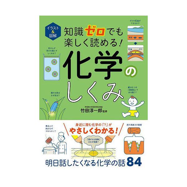 監修:竹田淳一郎出版社:西東社発売日:2024年02月キーワード:イラスト＆図解知識ゼロでも楽しく読める！化学のしくみ竹田淳一郎 いらすとあんどずかいちしきぜろでもたのしく イラストアンドズカイチシキゼロデモタノシク たけだ じゆんいちろう...