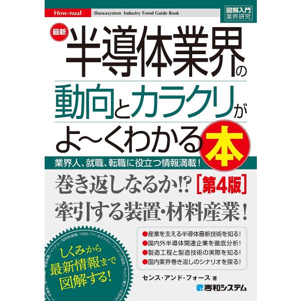 著:センス・アンド・フォース出版社:秀和システム新社発売日:2024年02月シリーズ名等:図解入門業界研究 How‐nualキーワード:最新半導体業界の動向とカラクリがよ〜くわかる本業界人、就職、転職に役立つ情報満載！センス・アンド・フォー...