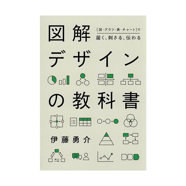 ※商品画像はイメージや仮デザインが含まれている場合があります。帯の有無など実際と異なる場合があります。著:伊藤勇介出版社:ホビージャパン発売日:2026年06月キーワード:図解デザインの教科書〈図・グラフ・表・チャート〉で届く、刺さる、伝わ...