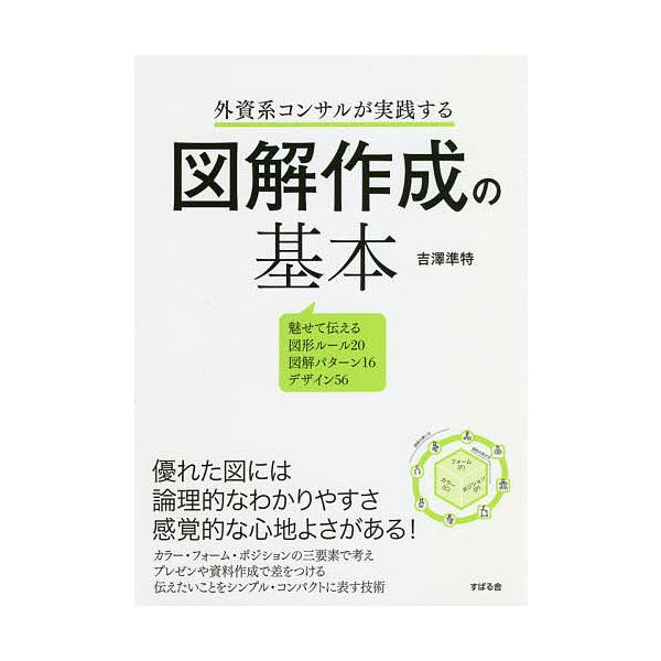 著:吉澤準特出版社:すばる舎発売日:2018年06月キーワード:外資系コンサルが実践する図解作成の基本魅せて伝える図形ルール２０図解パターン１６デザイン５６吉澤準特 ビジネス書 がいしけいこんさるがじつせんするずかいさくせい ガイシケイコン...