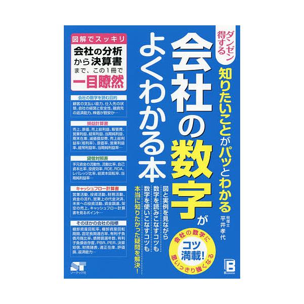 著:平井孝代出版社:ソーテック社発売日:2014年06月キーワード:ダンゼン得する知りたいことがパッとわかる会社の数字がよくわかる本平井孝代 だんぜんとくするしりたいことがぱつと ダンゼントクスルシリタイコトガパツト ひらい ゆきよ ヒライ...