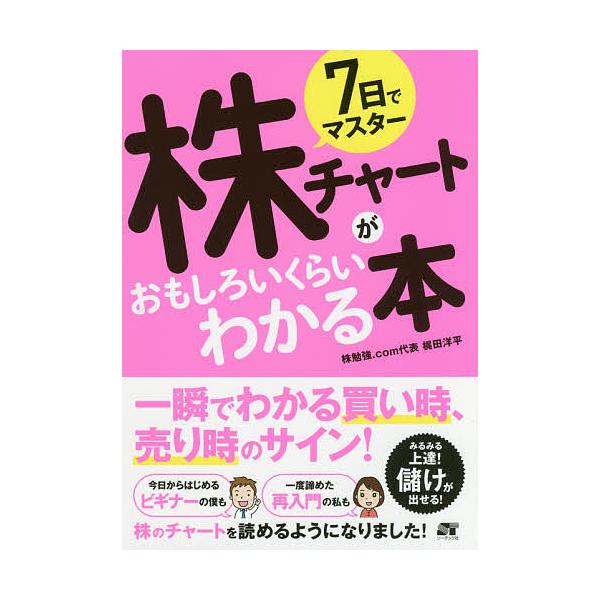 ※商品画像はイメージや仮デザインが含まれている場合があります。帯の有無など実際と異なる場合があります。著:梶田洋平出版社:ソーテック社発売日:2017年08月キーワード:７日でマスター株チャートがおもしろいくらいわかる本一瞬でわかる買い時、...