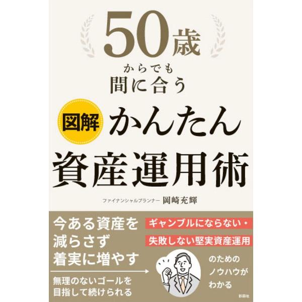 ※商品画像はイメージや仮デザインが含まれている場合があります。帯の有無など実際と異なる場合があります。著:岡崎充輝出版社:彩図社発売日:2023年04月キーワード:５０歳からでも間に合う図解かんたん資産運用術岡崎充輝 ビジネス書 ごじつさい...