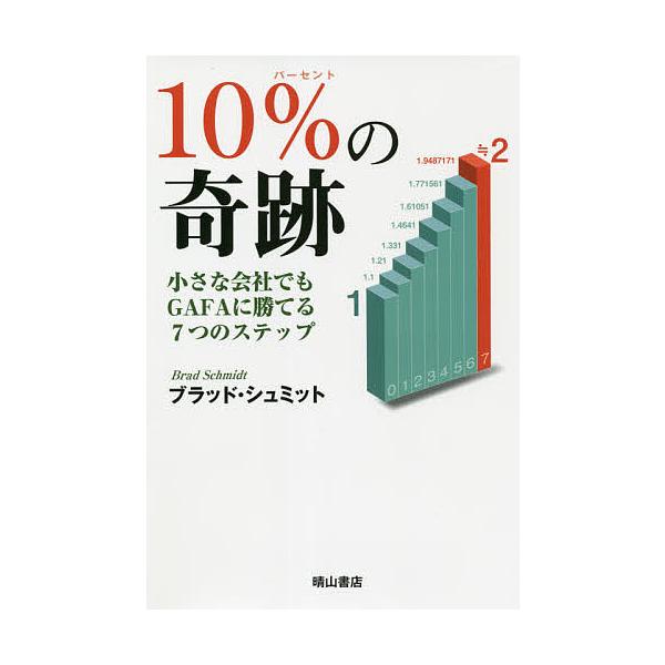 著:ブラッド・シュミット出版社:晴山書店発売日:2021年07月キーワード:１０％の奇跡小さな会社でもGAFAに勝てる７つのステップブラッド・シュミット ビジネス書 じつぱーせんとのきせき１０％／の／きせきちいさなか ジツパーセントノキセキ...