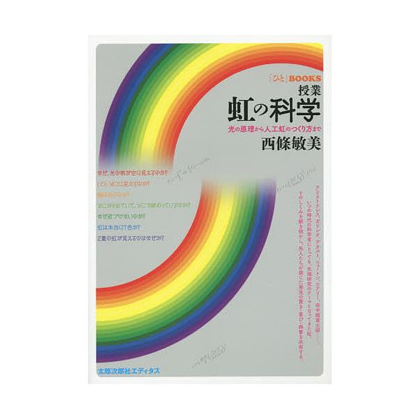 著:西條敏美出版社:太郎次郎社エディタス発売日:2015年02月シリーズ名等:「ひと」BOOKSキーワード:授業虹の科学光の原理から人工虹のつくり方まで西條敏美 じゆぎようにじのかがくひかりのげんり ジユギヨウニジノカガクヒカリノゲンリ さ...