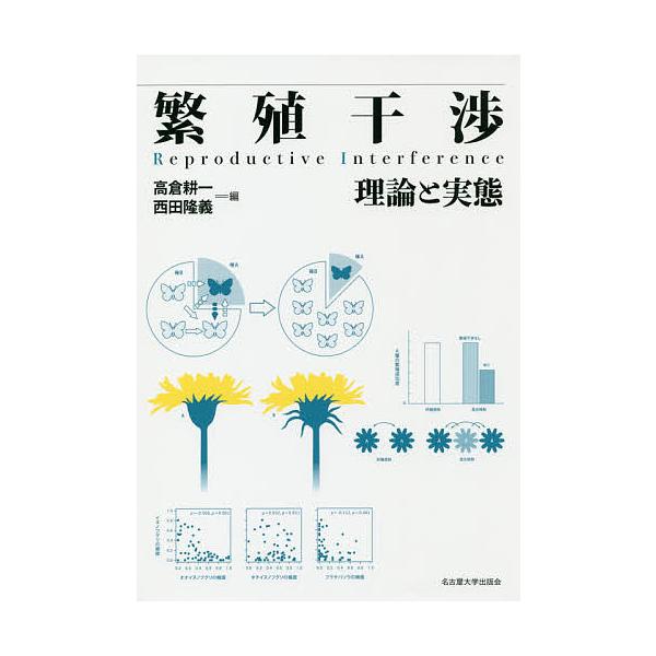 編:高倉耕一　編:西田隆義出版社:名古屋大学出版会発売日:2018年11月キーワード:繁殖干渉理論と実態高倉耕一西田隆義 はんしよくかんしようりろんとじつたい ハンシヨクカンシヨウリロントジツタイ たかくら こういち にしだ た タカクラ ...