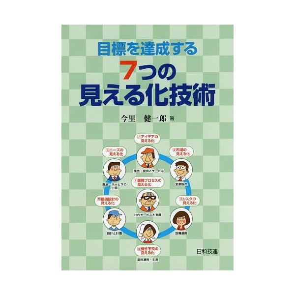 著:今里健一郎出版社:日科技連出版社発売日:2016年08月キーワード:目標を達成する７つの見える化技術今里健一郎 もくひようおたつせいするななつのみえるか モクヒヨウオタツセイスルナナツノミエルカ いまざと けんいちろう イマザト ケンイチロウ