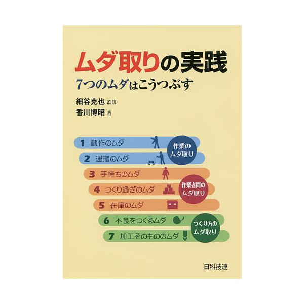 ※商品画像はイメージや仮デザインが含まれている場合があります。帯の有無など実際と異なる場合があります。著:香川博昭　監修:細谷克也出版社:日科技連出版社発売日:2017年11月キーワード:ムダ取りの実践７つのムダはこうつぶす香川博昭細谷克也...