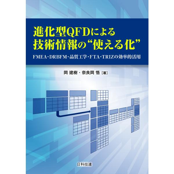 著:岡建樹　著:奈良岡悟出版社:日科技連出版社発売日:2019年02月キーワード:進化型QFDによる技術情報の“使える化”FMEA・DRBFM・品質工学・FTA・TRIZの効率的活用岡建樹奈良岡悟 しんかがたきゆーえふでいーによるぎじゆつじ...
