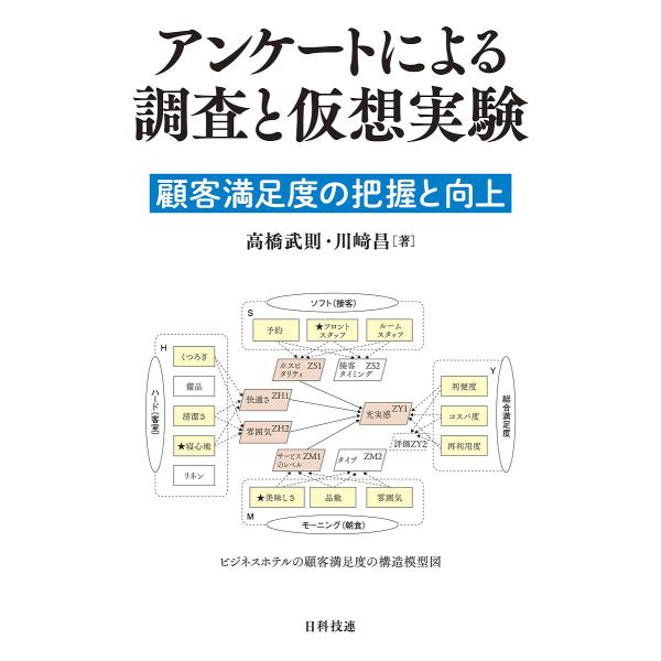 ※商品画像はイメージや仮デザインが含まれている場合があります。帯の有無など実際と異なる場合があります。著:高橋武則　著:川崎昌出版社:日科技連出版社発売日:2019年07月キーワード:アンケートによる調査と仮想実験顧客満足度の把握と向上高橋...