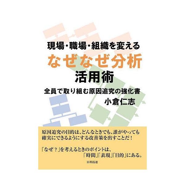 著:小倉仁志出版社:日科技連出版社発売日:2025年04月キーワード:現場・職場・組織を変えるなぜなぜ分析活用術全員で取り組む原因追究の強化書小倉仁志 げんばしよくばそしきおかえるなぜ ゲンバシヨクバソシキオカエルナゼ おぐら ひとし オグ...