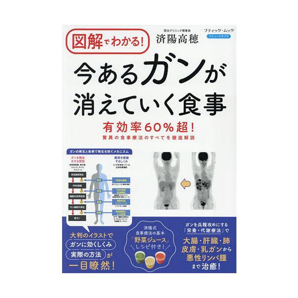 ※商品画像はイメージや仮デザインが含まれている場合があります。帯の有無など実際と異なる場合があります。著:済陽高穂出版社:ブティック社発売日:2025年03月シリーズ名等:ブティック・ムック 通巻１８３７号 ブティックサプリキーワード:図解...