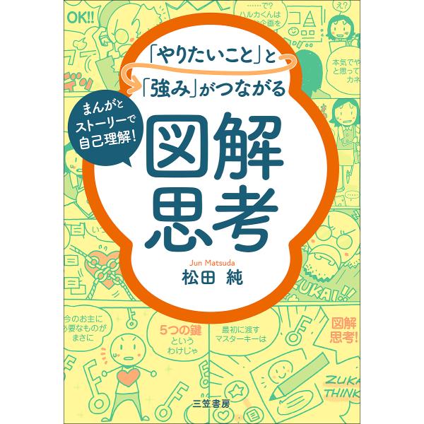 【発売日：2026年09月24日】※商品画像はイメージや仮デザインが含まれている場合があります。帯の有無など実際と異なる場合があります。松田純出版社:三笠書房発売日:2026年09月24日キーワード:「やりたいこと」と「強み」がつながる図解...