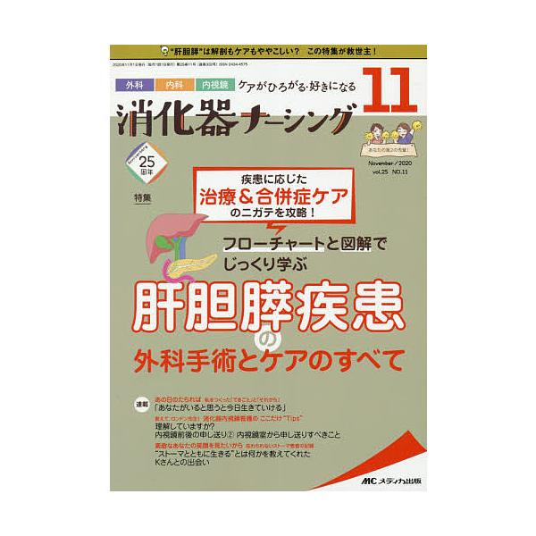 出版社:メディカ出版発売日:2020年11月キーワード:消化器ナーシング外科内科内視鏡ケアがひろがる・好きになる第２５巻１１号（２０２０−１１） しようかきなーしんぐ２５ー１１（２０２０ー１１） シヨウカキナーシング２５ー１１（２０２０ー１１）