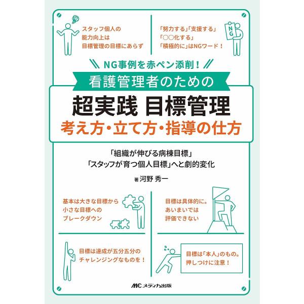※商品画像はイメージや仮デザインが含まれている場合があります。帯の有無など実際と異なる場合があります。著:河野秀一出版社:メディカ出版発売日:2021年02月キーワード:看護管理者のための超実践目標管理考え方・立て方・指導の仕方NG事例を赤...