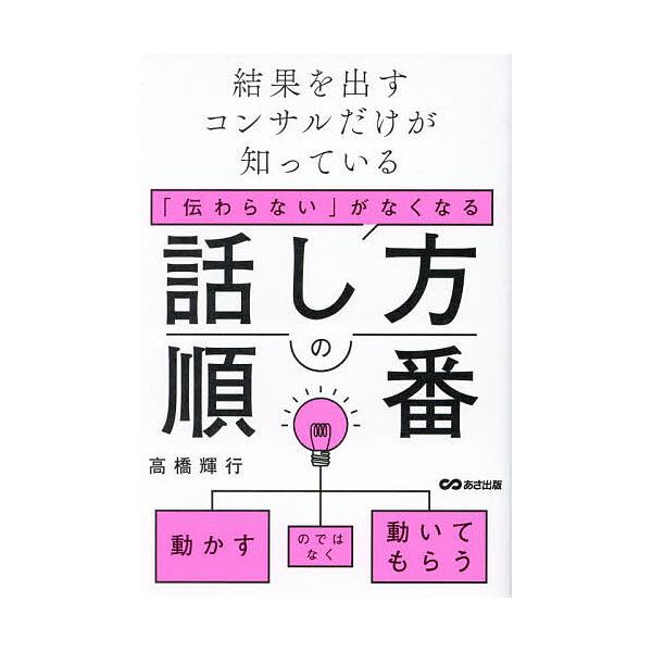 著:高橋輝行出版社:あさ出版発売日:2025年04月キーワード:「伝わらない」がなくなる話し方の順番結果を出すコンサルだけが知っている高橋輝行 ビジネス書 つたわらないがなくなるはなしかたのじゆんばんけつか ツタワラナイガナクナルハナシカタ...