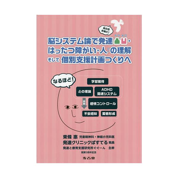 著:東條惠出版社:考古堂書店発売日:2020年06月キーワード:脳システム論で発達凸凹・はったつ障がい・人の理解そして個別支援計画つくりへ東條惠 のうしすてむろんではつたつでこぼこはつたつしようが ノウシステムロンデハツタツデコボコハツタツ...