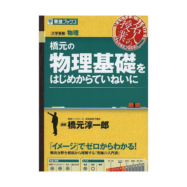 著:橋元淳一郎出版社:ナガセ発売日:2014年03月シリーズ名等:東進ブックス 名人の授業キーワード:橋元の物理基礎をはじめからていねいに大学受験物理橋元淳一郎 はしもとのぶつりきそおはじめから ハシモトノブツリキソオハジメカラ はしもと ...