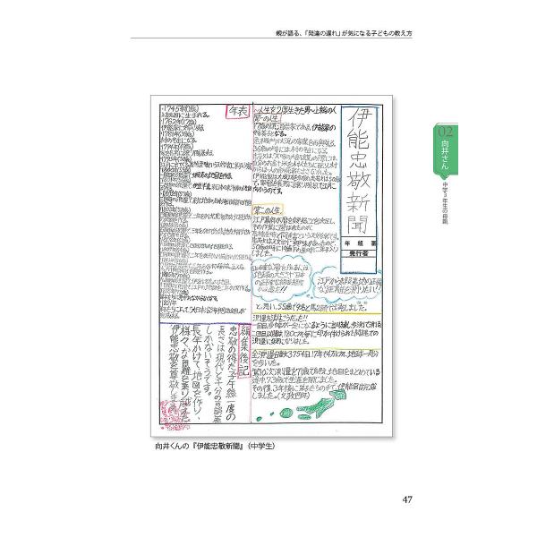 編:教育を軸に子どもの成長を考えるフォーラム出版社:教育を軸に子どもの成長を考えるフォーラム発売日:2021年04月キーワード:親が語る、「発達の遅れ」が気になる子どもの教え方１教育を軸に子どもの成長を考えるフォーラム おやがかたるはつたつ...