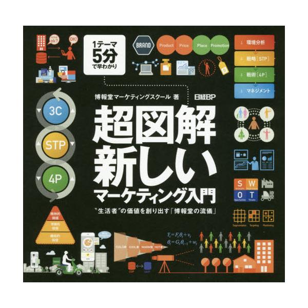 <br>博報堂マーケティング日経ＢＰ2020年11月チヨウ　ズカイ　アタラシイ　マ−ケテイング　ニユウモン　セイカツシヤ　ノハクホウドウ　マ−ケテイング/