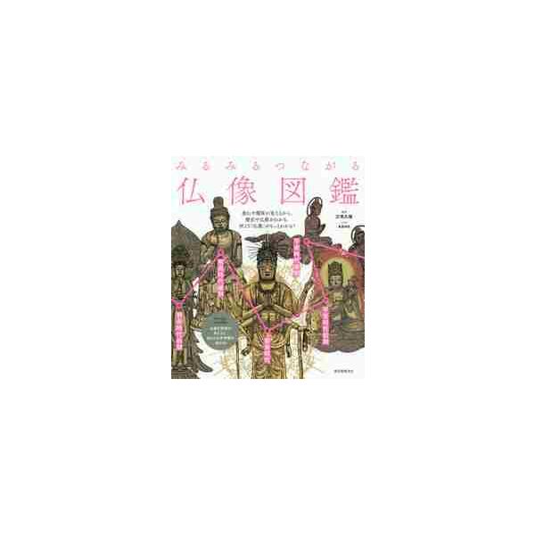 『マンガでわかる仏像』のスタッフによる、ワンランク上の仏像入門書。仏像好きのあまたの疑問をつながりから解き明かす<br>三宅　久雄　監修誠文堂新光社2019年06月ミルミル　ツナガル　ブツゾウ　ズカン　ミル　ミルミヤケ　ヒサオ/