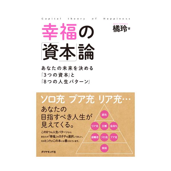 「ひとは幸福になるために生きているけれど、幸福になるようにデザインされているわけではない」<br>「金融資産」「人的資本」「社会資本」という3つの資本の意味と、その組み合わせによって生まれる8つの人生パターンを解説し、あなたが目...